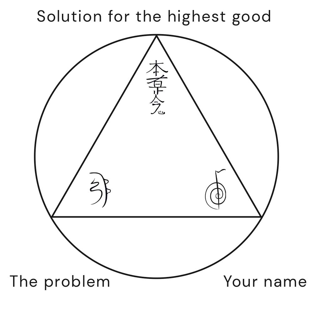 Module 2.12: Reiki Triangle | Divine Reiki Academy | Professional Reiki ...